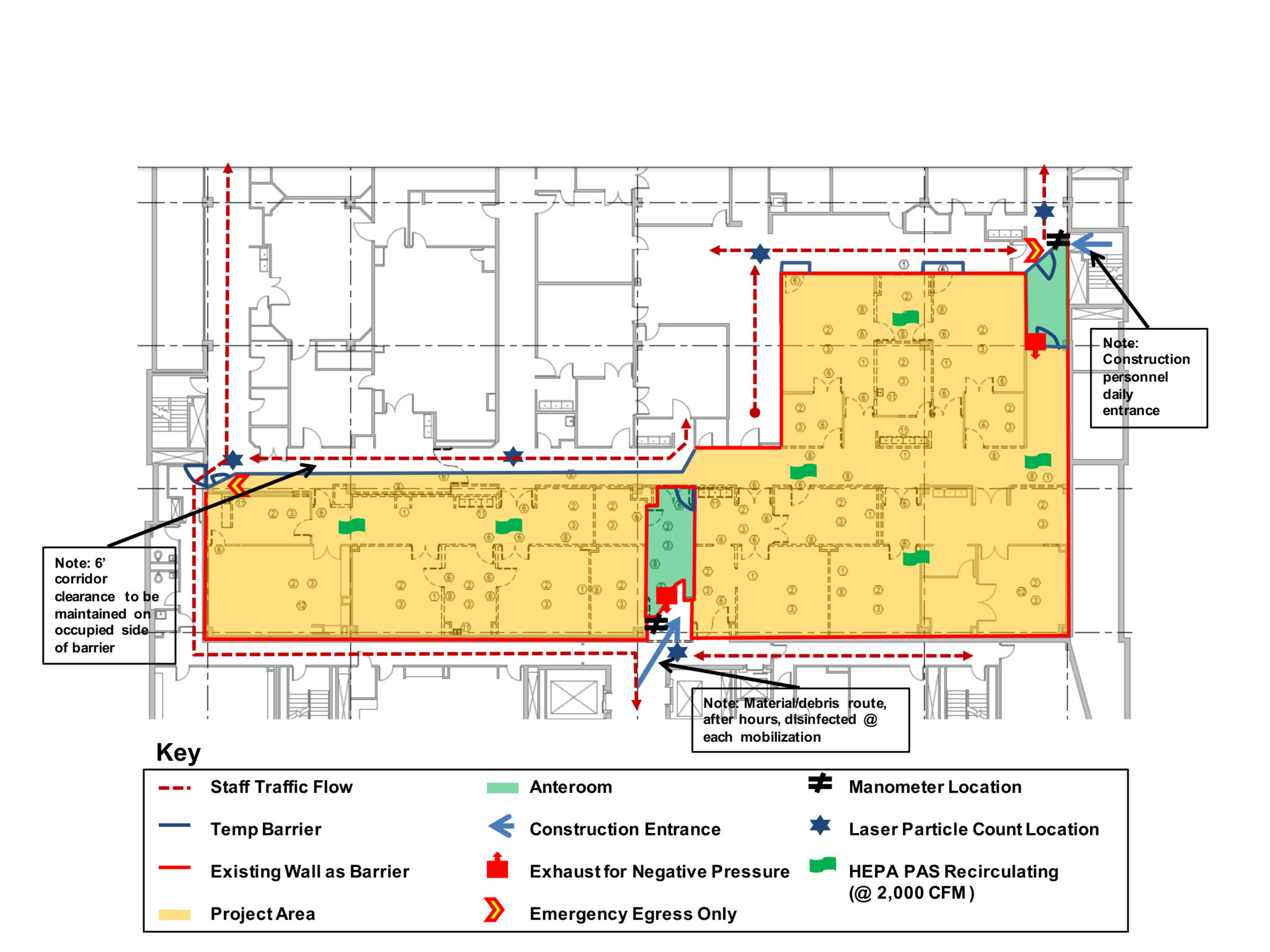 What does a Comprehensive ICRA Plan look like? - AMI Environmental